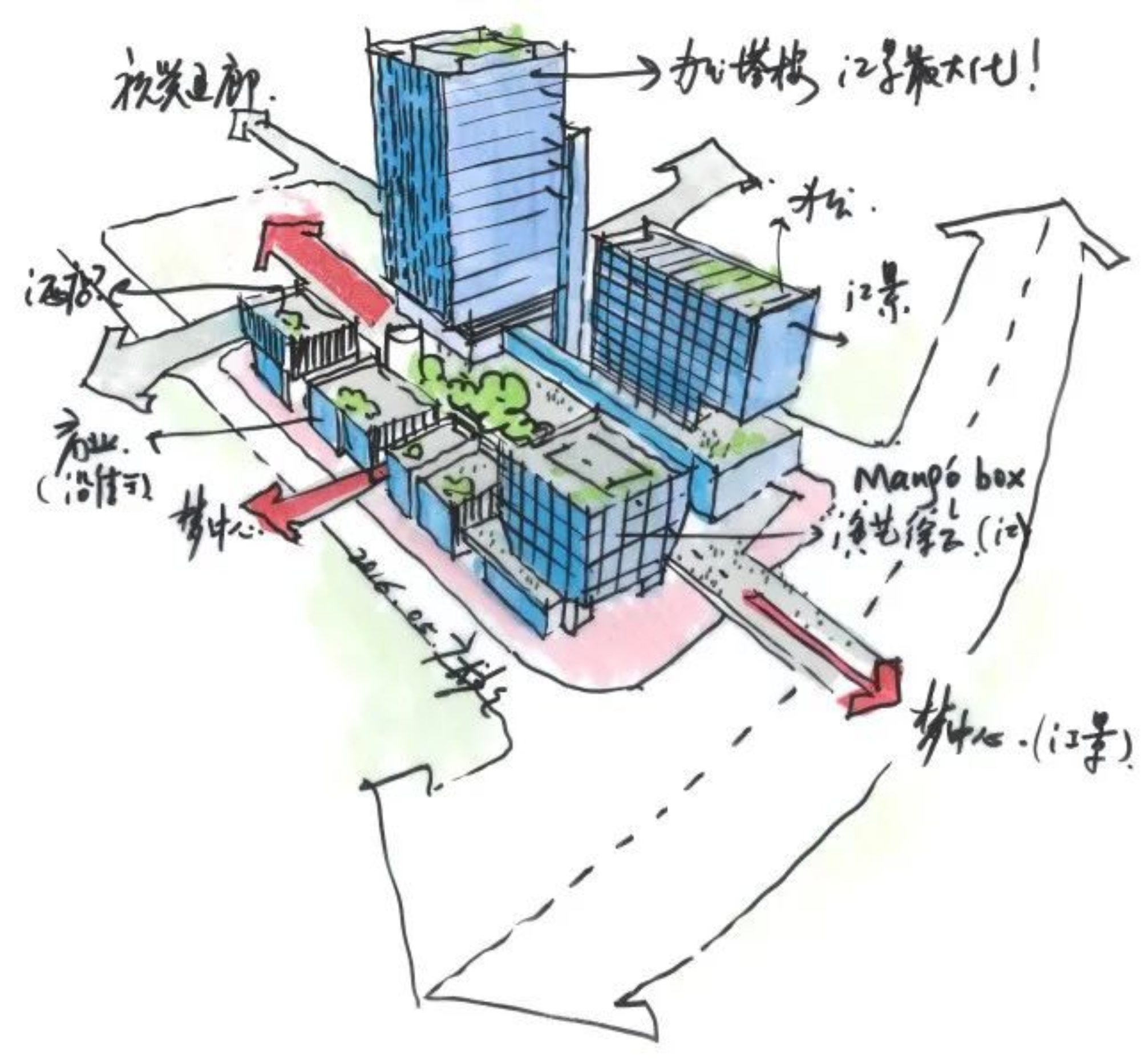 Advice | Dialogue with Qin Pang: A variety of possibilities for urban ...