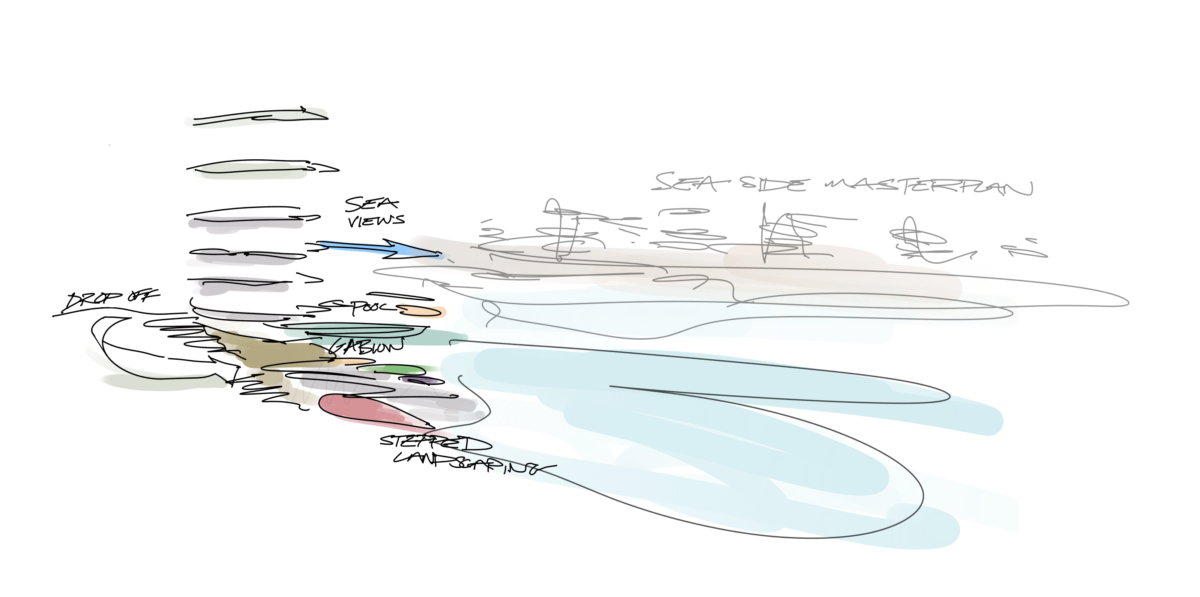 Reflections on Part 1 life at Benoy – Navigating new digital approaches ...