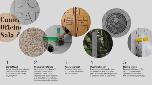 What makes wayfinding sustainable? | Design + Insights | Benoy