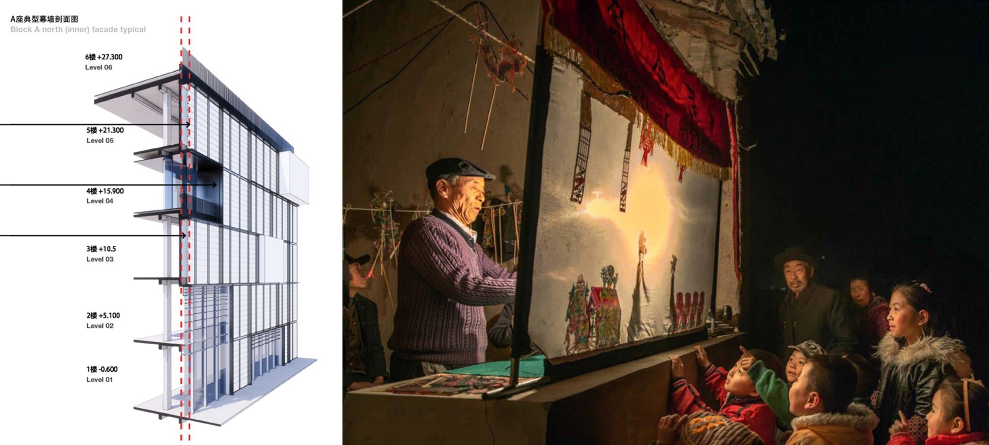 Rebooting the future: reinventing built projects and building ...