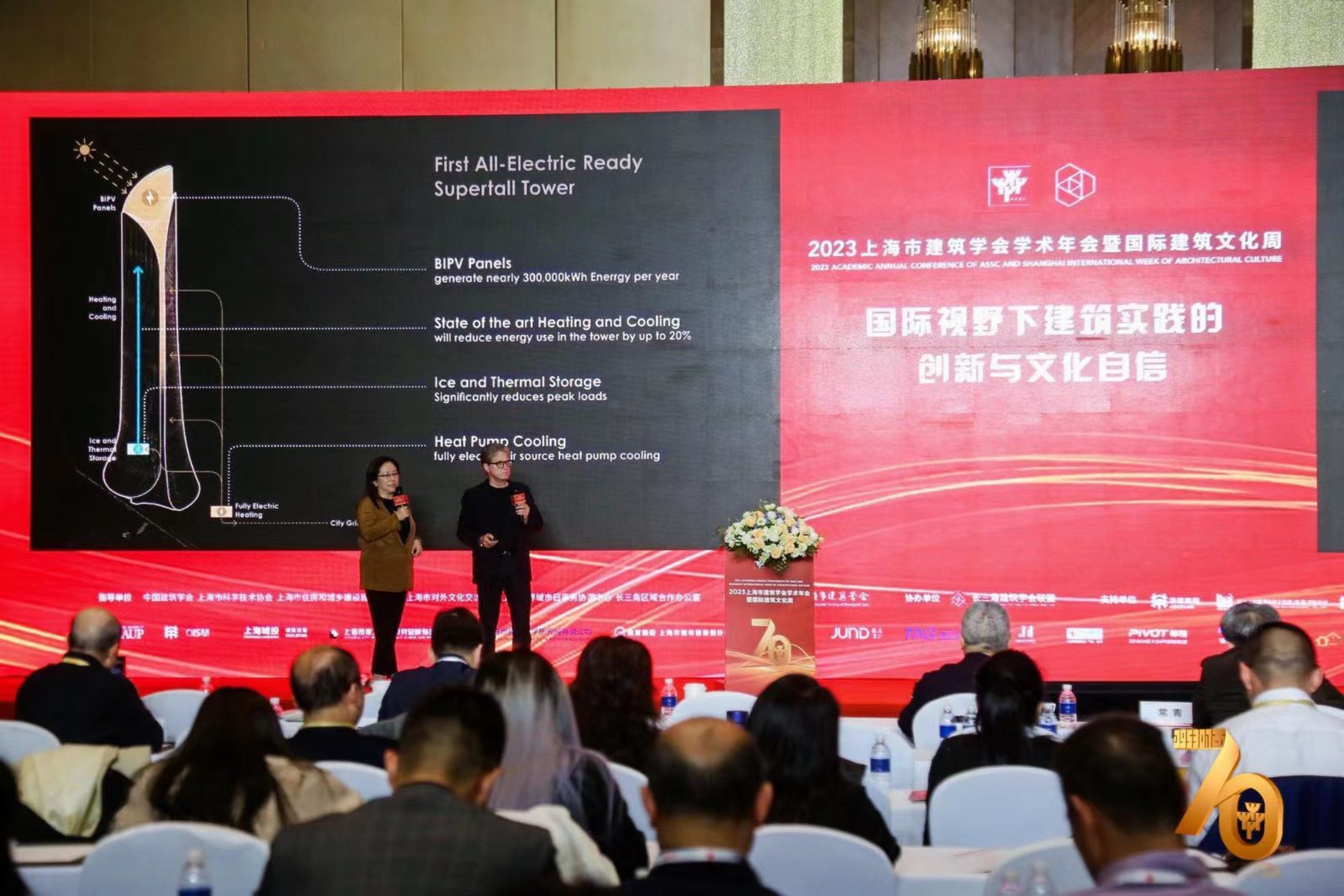 Benoy Director, Qin Pang, Recognised as one of Shanghai’s “Outstanding ...