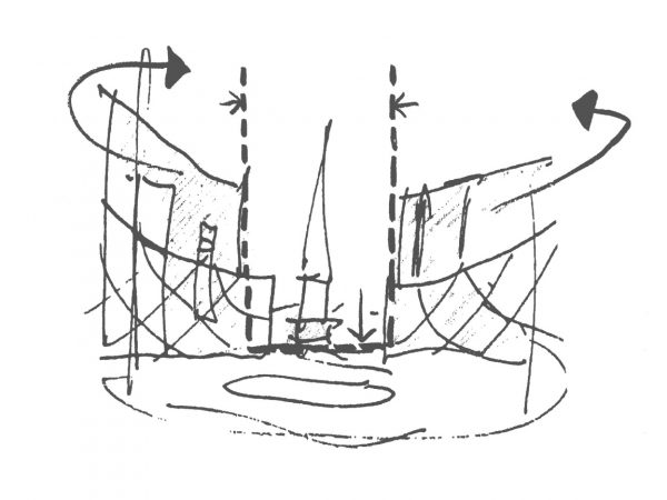 Bullring, Birmingham, UK | Our work | Benoy