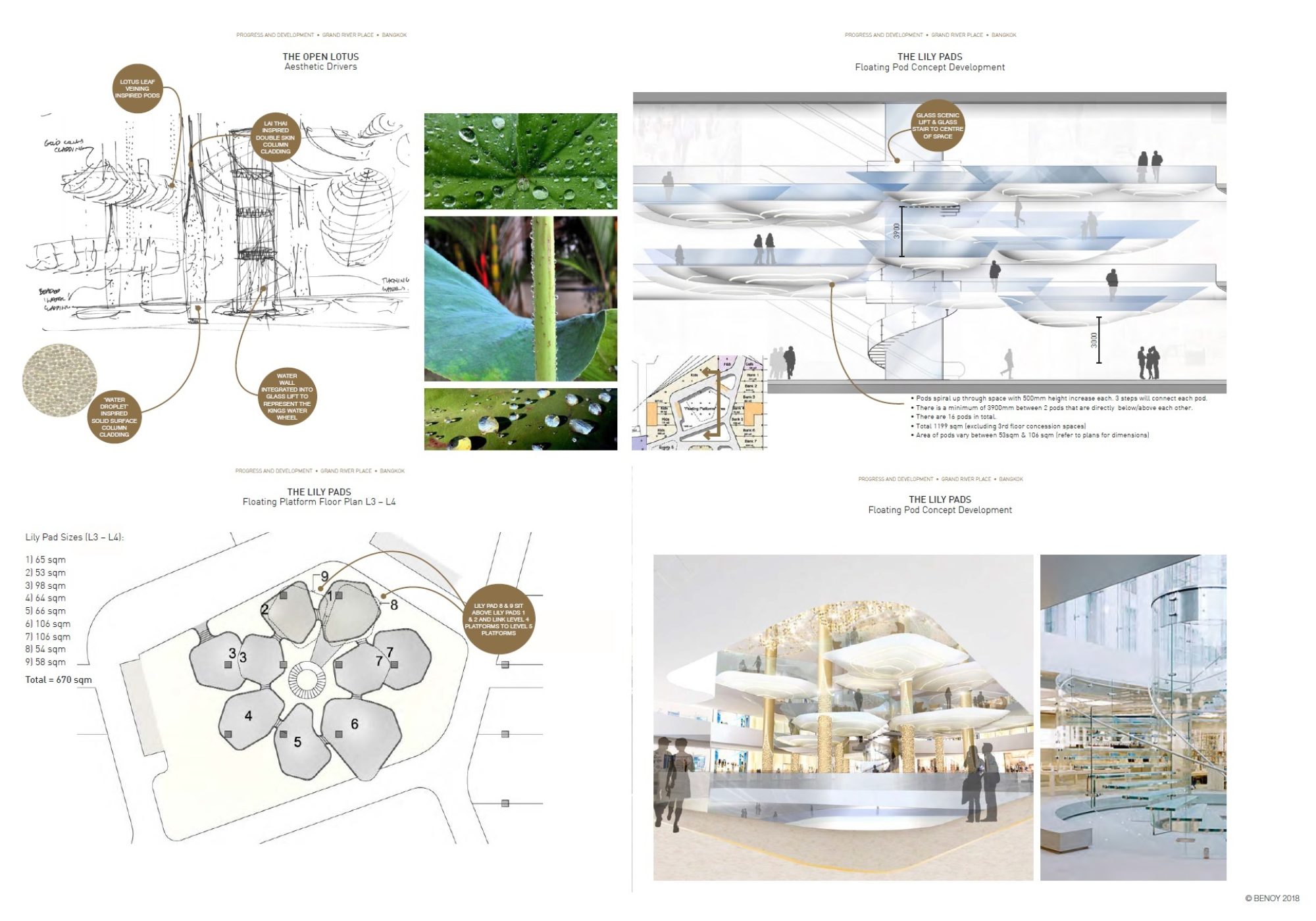 ICONSIAM, Bangkok, Thailand | Our work | Benoy